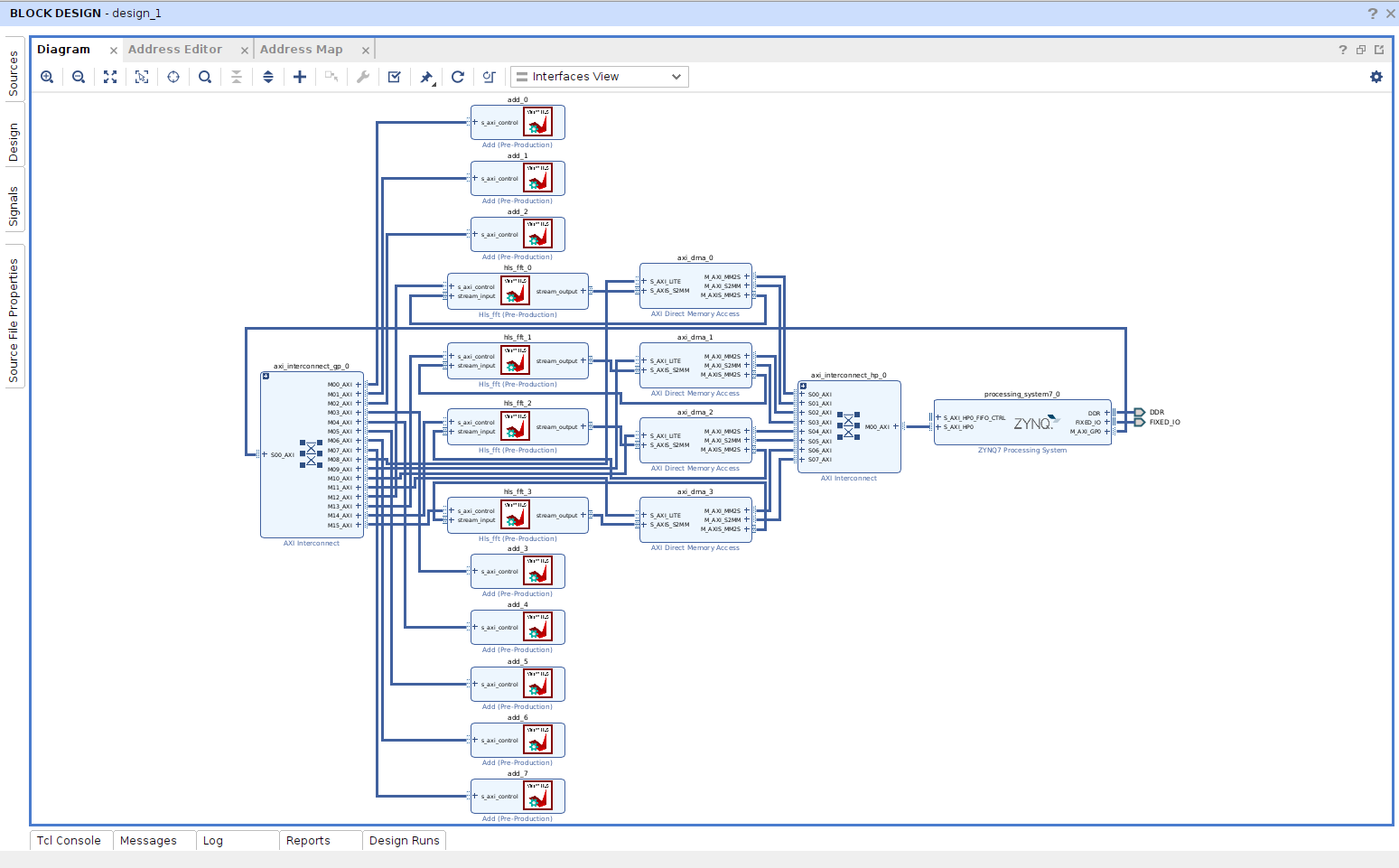 高位合成ベースのIPコアを最大256個含むブロックデザインを自動で作る(ネタ) | eisuke::log()